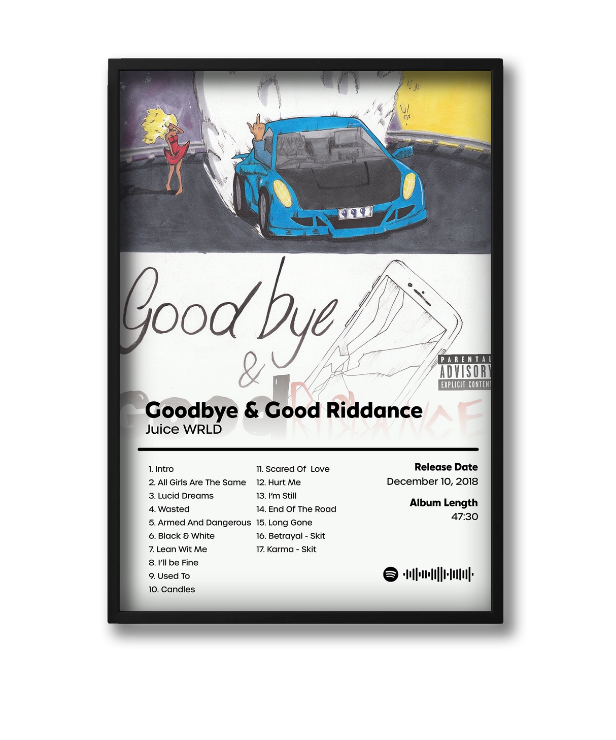 Juice Wrld Goodbye And Good Riddance Poster Posterworld