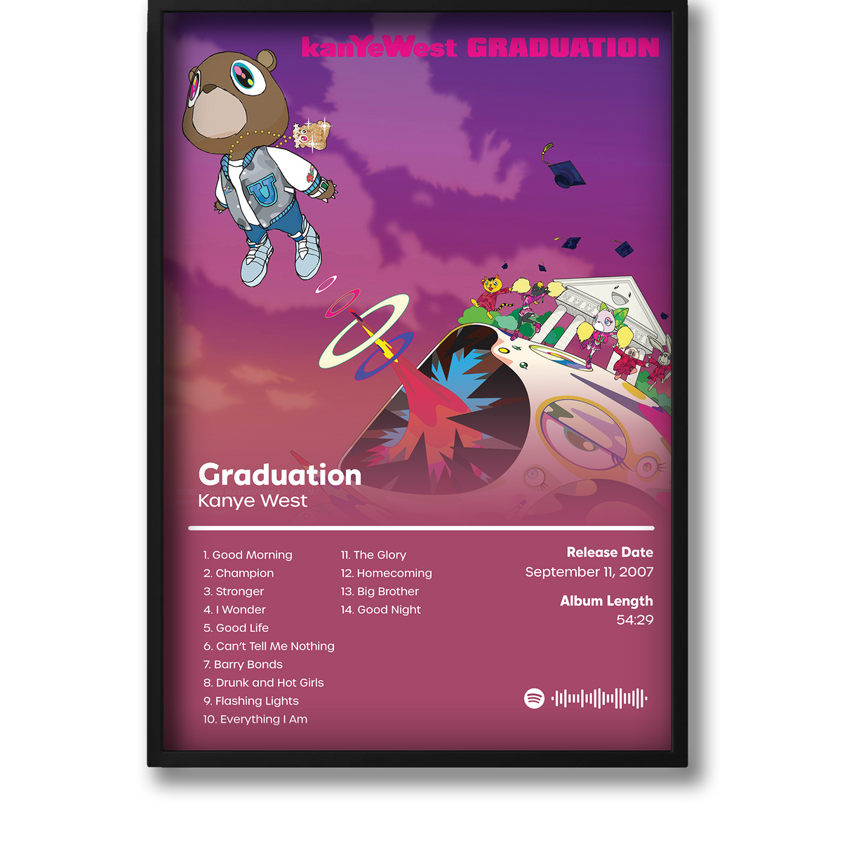 Kanye West - Graduation Poster – PosterWorld