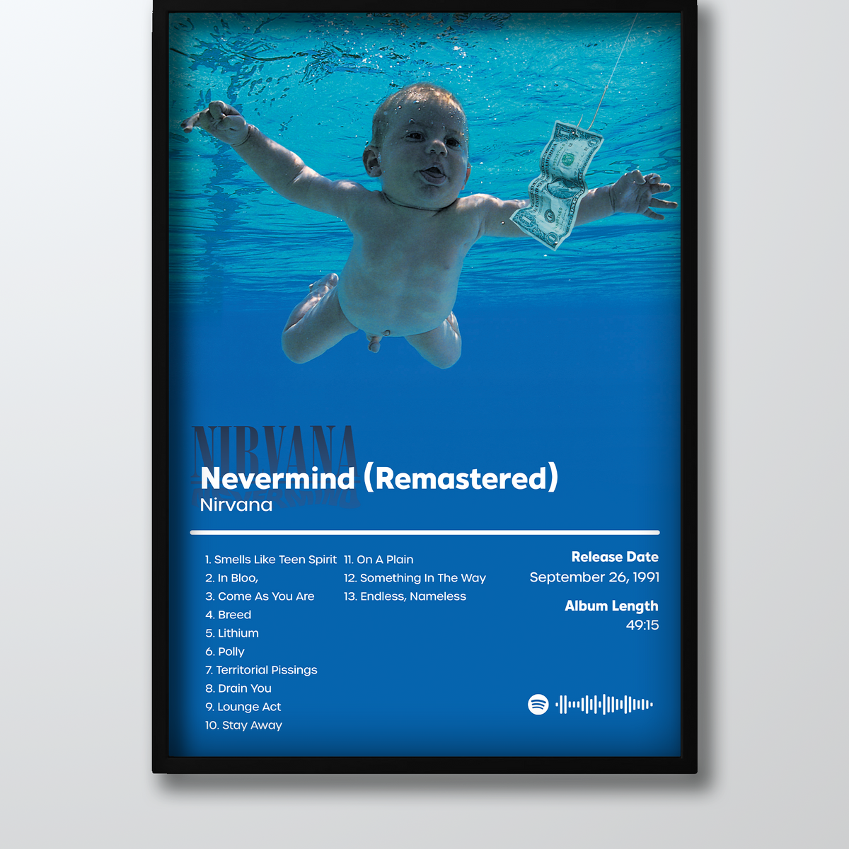 Nirvana - Nevermind – PosterWorld